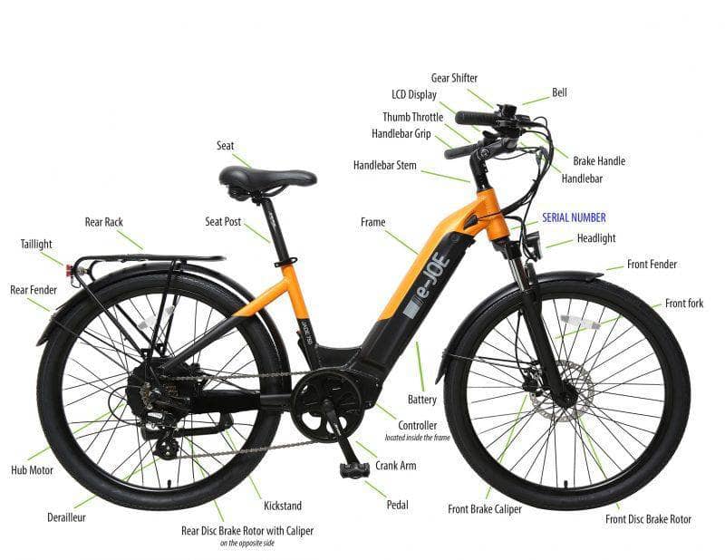 E joe bike store